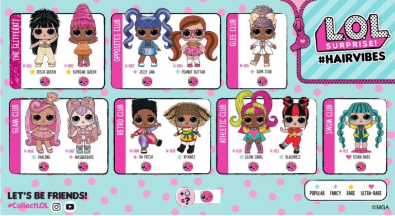 LOL Surprise: Nomi e Personaggi. Scarica Checklist - GBR